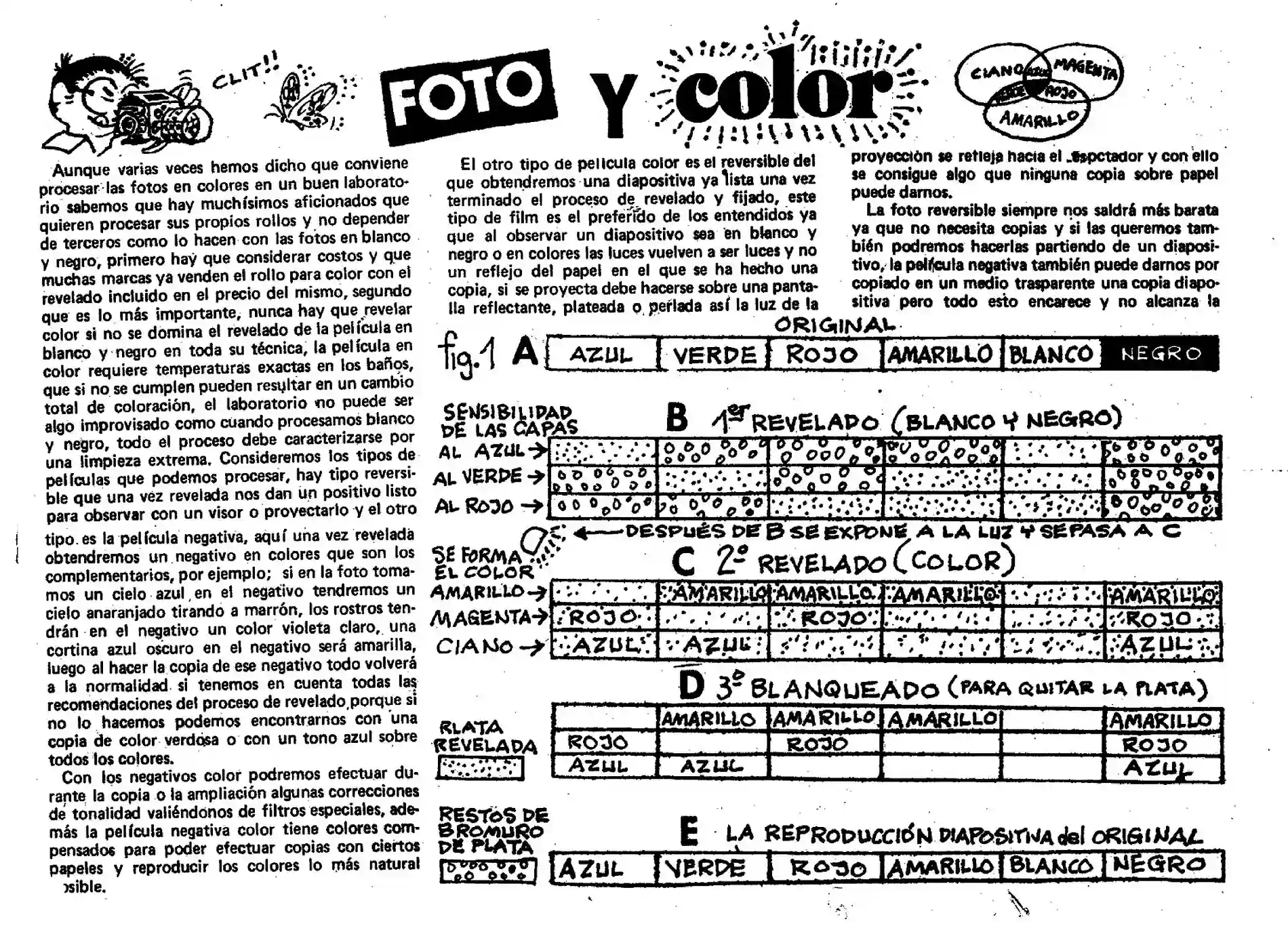 Lupin (Ediciones GDS) Vol..19 (206 al 220) - Vamos a leer TBOs